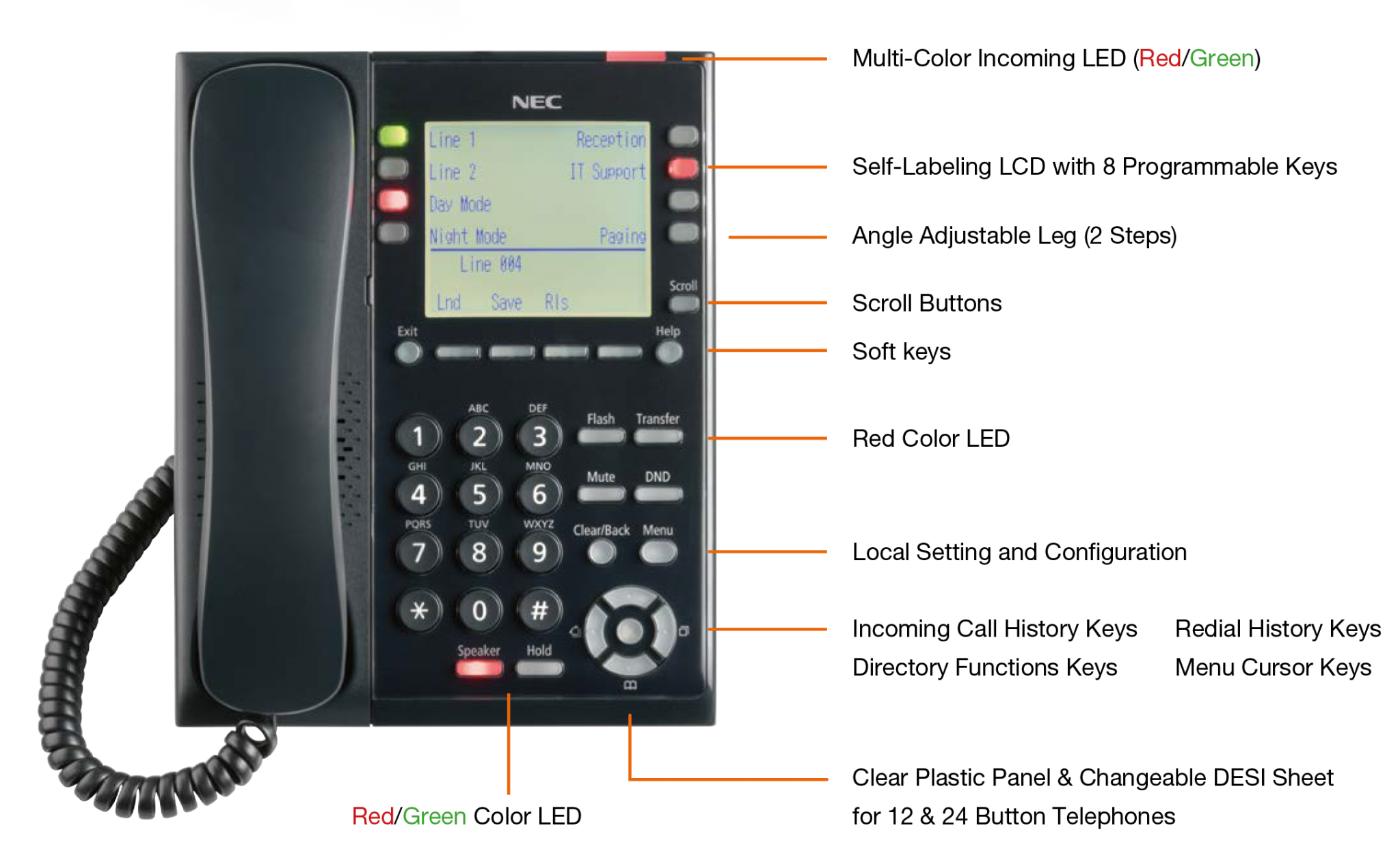 NEC SL2100 Communication Platform | Innotel Solutions